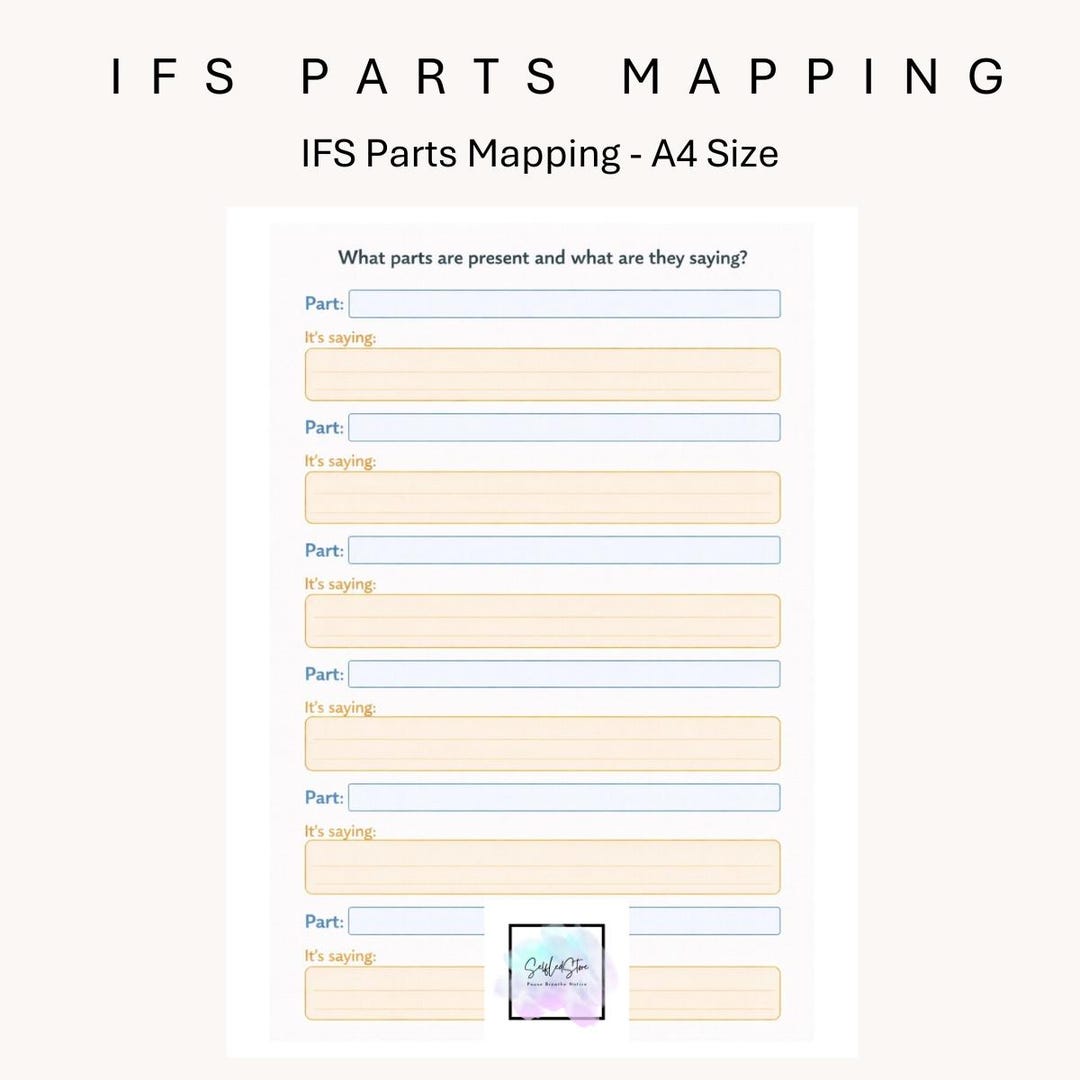 IFS Therapy Parts Mapping Template – Inner Parts Identification ...