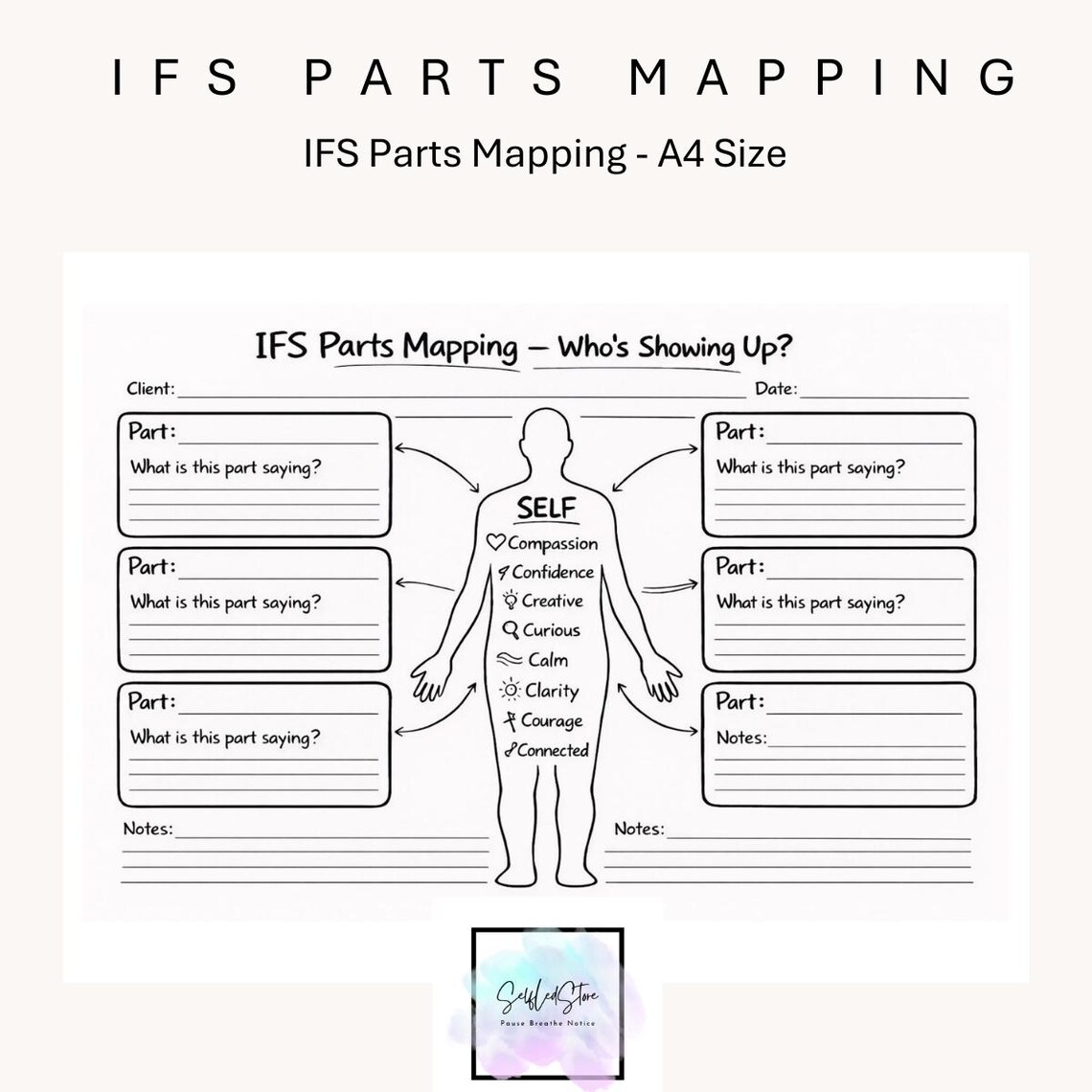 IFS Parts Mapping Template, Self-discovery Tool, Mental Health (digital ...