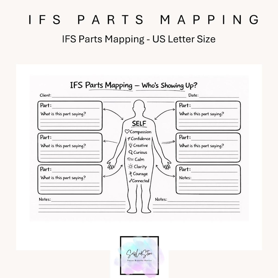 IFS Parts Mapping Template, Self-discovery Tool, Mental Health (digital ...