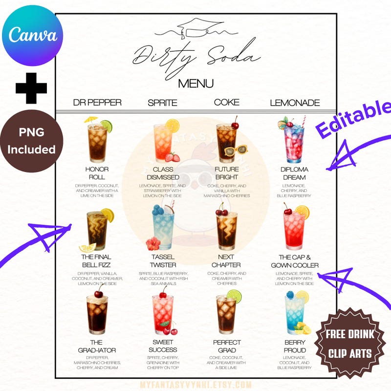 Dirty Soda Menu Grad - Etsy