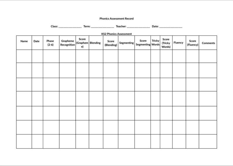 KS1 KS2 Phonics Assessment Printable | Teacher Resource (PDF Pattern ...