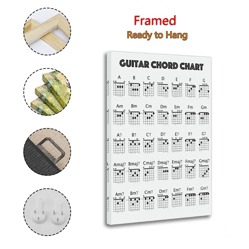 Guitar Chord Chart Painting on Canvas Wall Art Poster Picture Print ...
