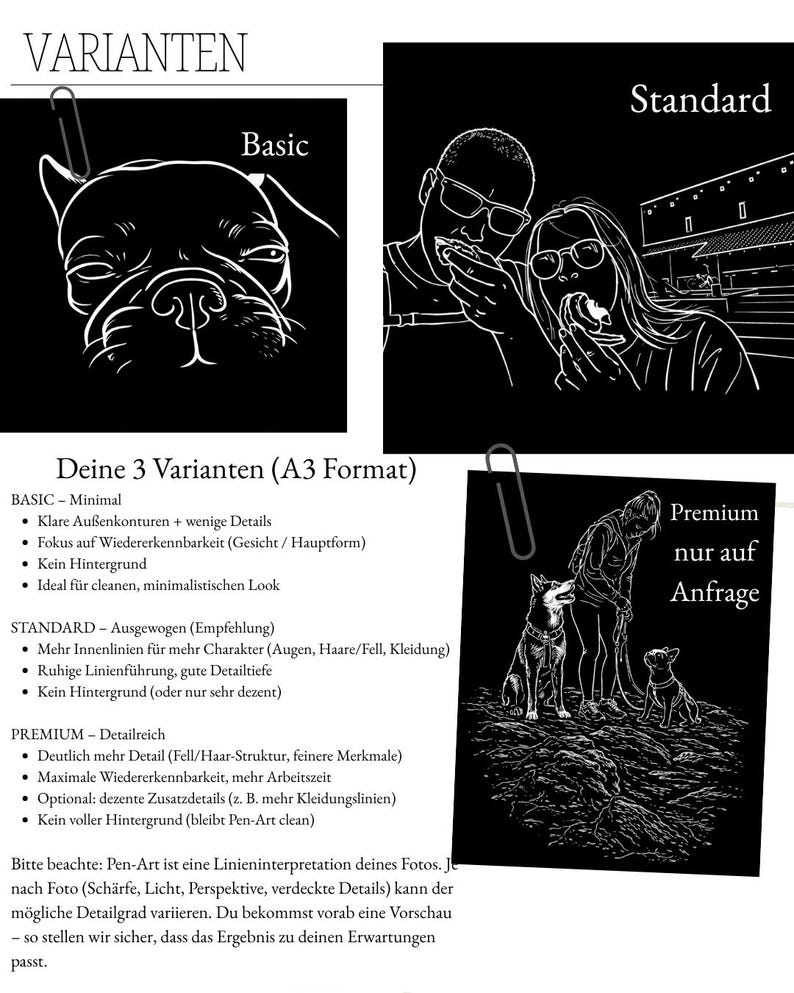 Line Drawing From a Photo – Custom Pen Art Portrait (A3) – 300g Paper ...