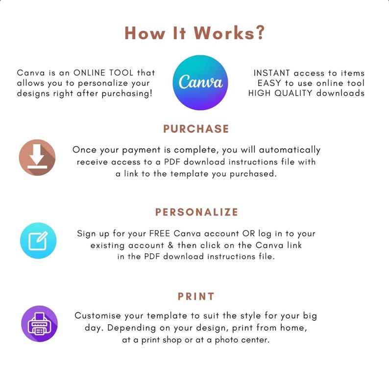 Editable Haldi Ceremony Invitation | Indian Ceremony Canva Template ...