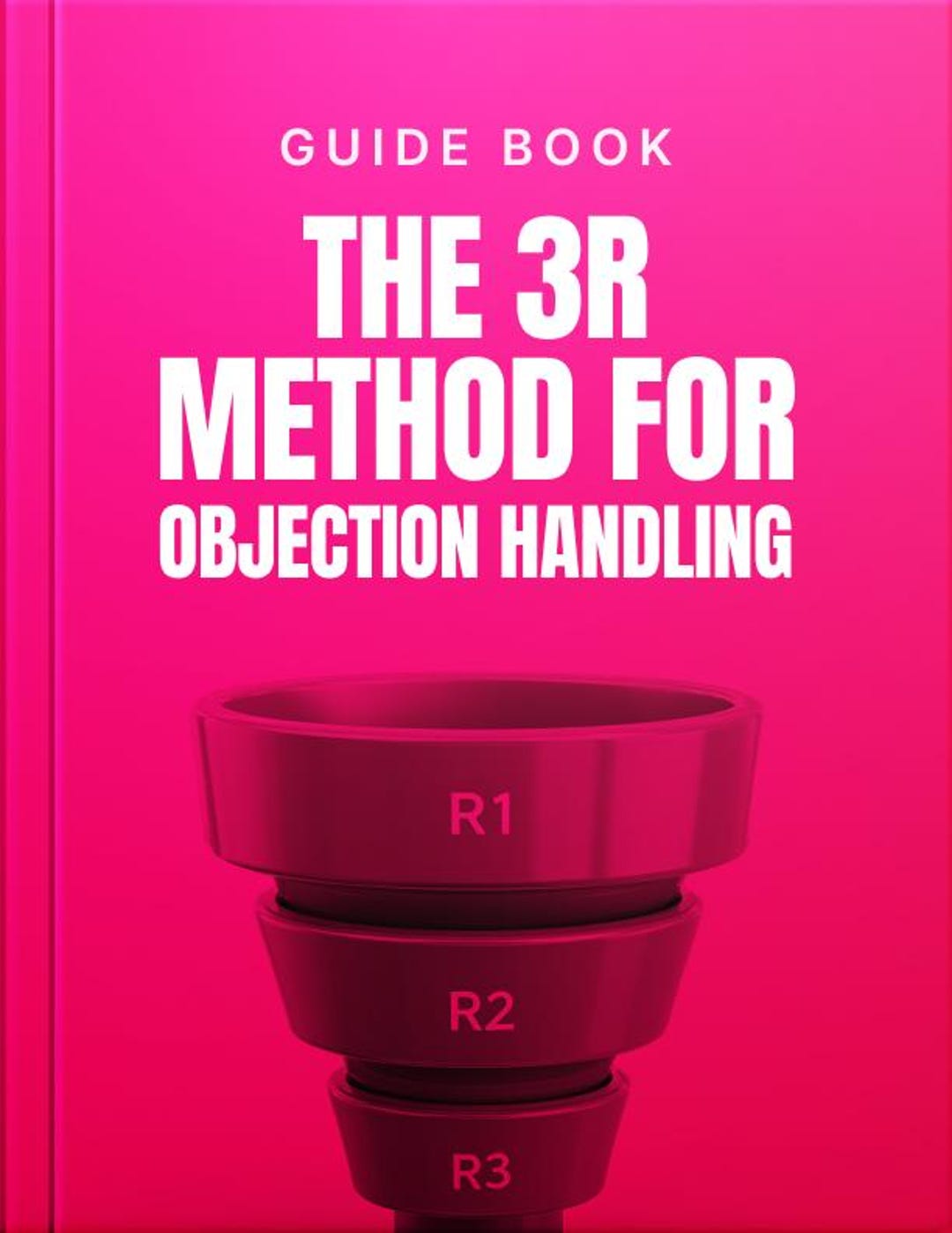 The 3R Method for Objection Handling - Etsy