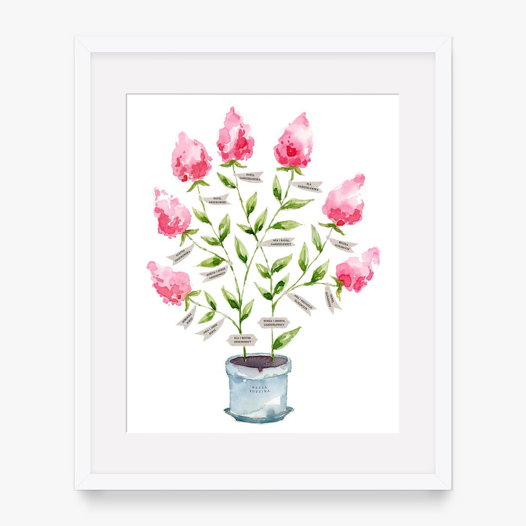 Personalized Printable Family Tree, Flower, Hydrangea, Anniversary ...