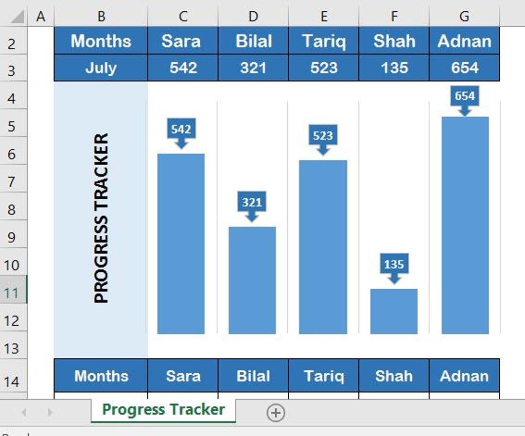 Progress Tracker Excel Template | Staff Performance Tracker | Monthly ...