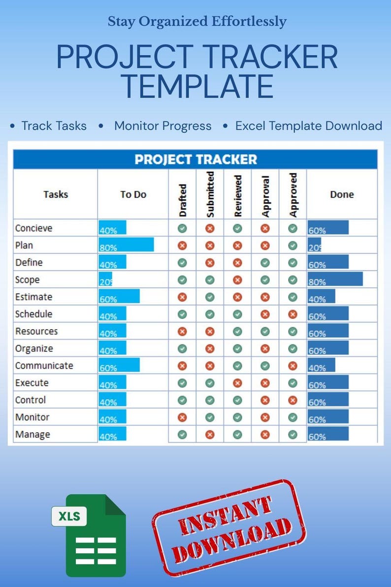 Project Tracker Excel & Google Sheets Template | Task Management Spreadsheet | Editable Digital ...
