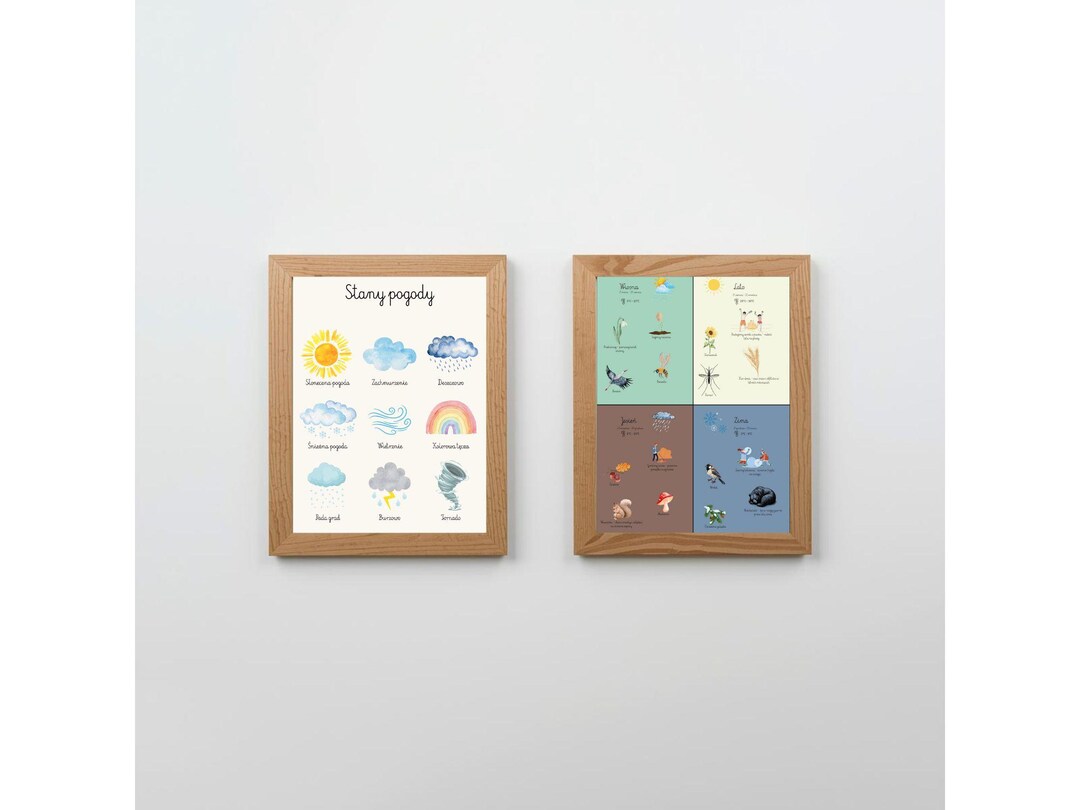 Montessori Posters Bundle | Weather and Seasons | Educational ...