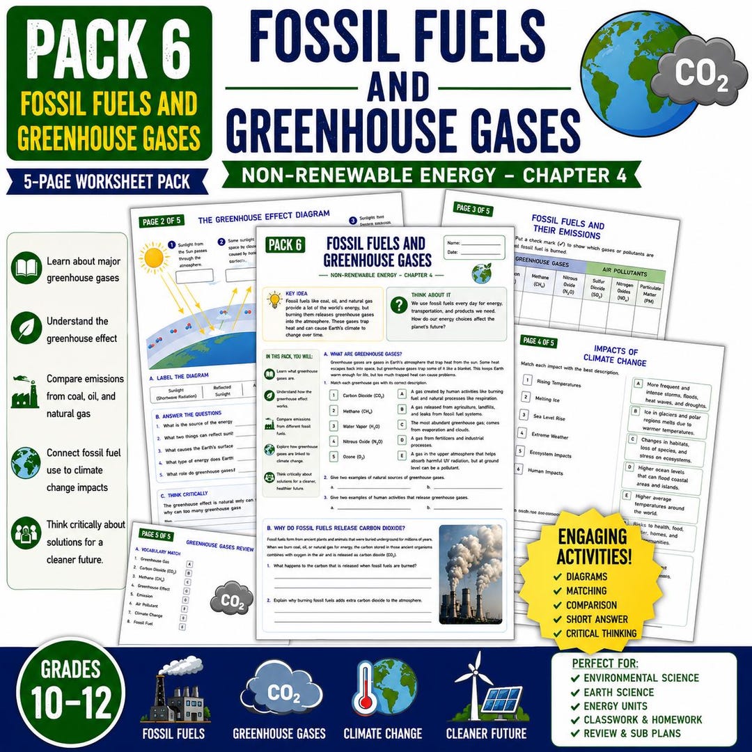 Fossil Fuels and Greenhouse Gases Worksheet Pack | Climate Change ...