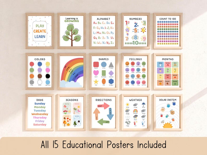 Classroom Decor Bundle, Toddler Educational Posters, Montessori Posters ...
