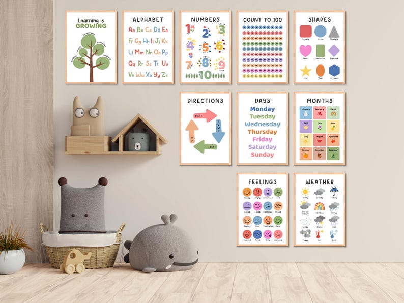 Classroom Decor Bundle, Toddler Educational Posters, Montessori Posters ...