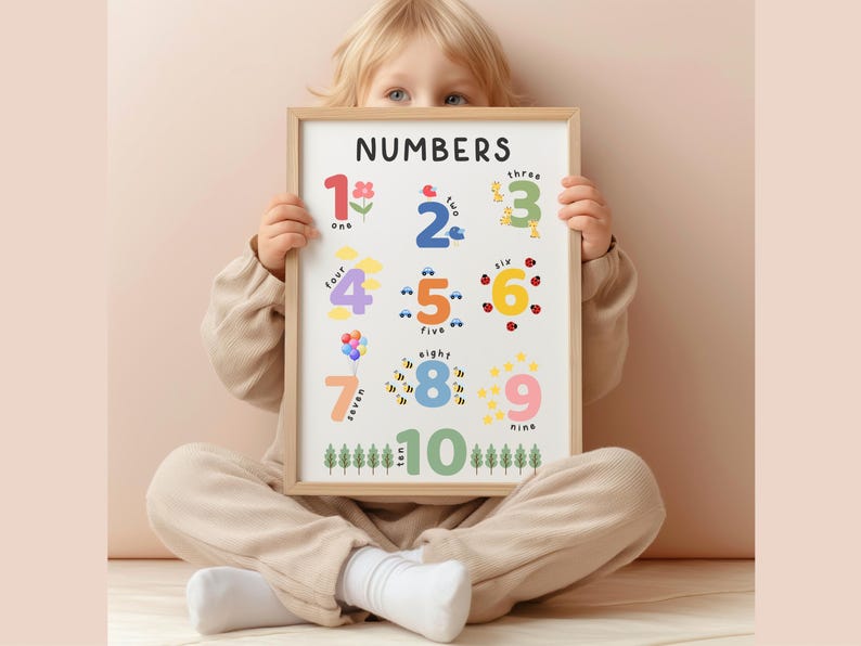 Alphabet Printable Poster, ABC & Numbers 1-10 Chart, Preschool Toddler ...