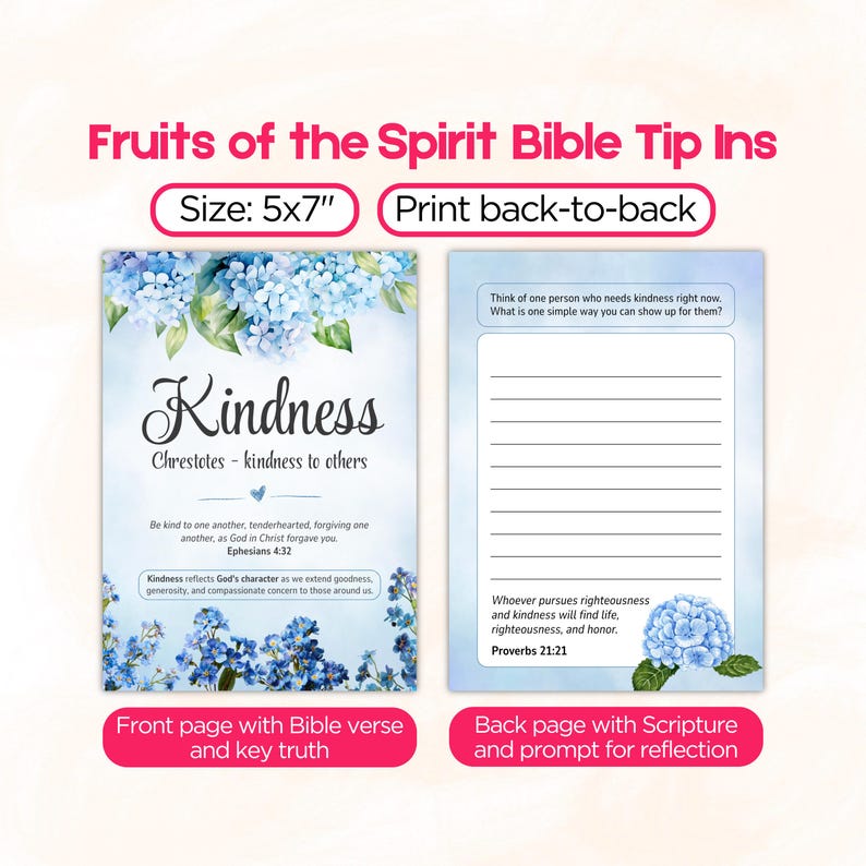 Fruits of the Spirit Bible Inserts | Floral Watercolor Journaling ...