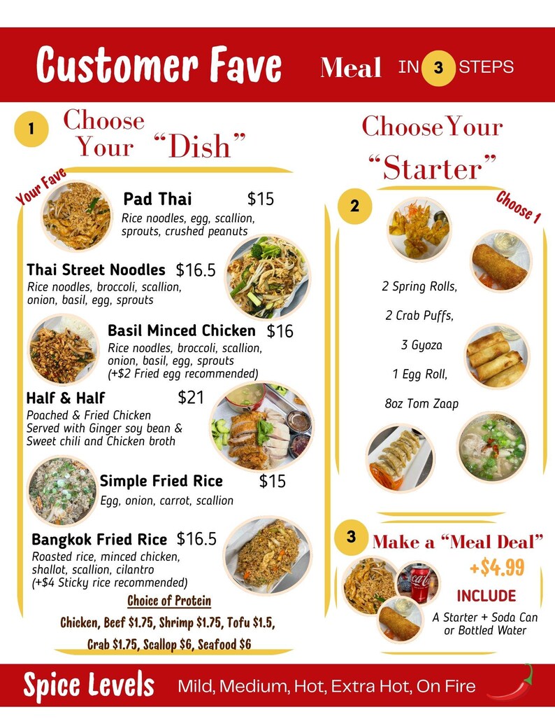 Menu Board Template for Restaurant:editable Template - Etsy