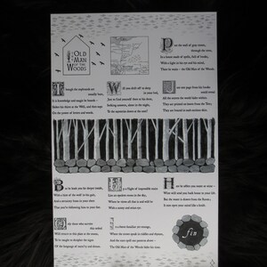 The Old Man of the Woods Odin Poem 11x17 Art Print | Etsy