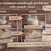 Sourdough Starter & Bread Troubleshooting Guide + 1-page Cheat Sheet - Etsy