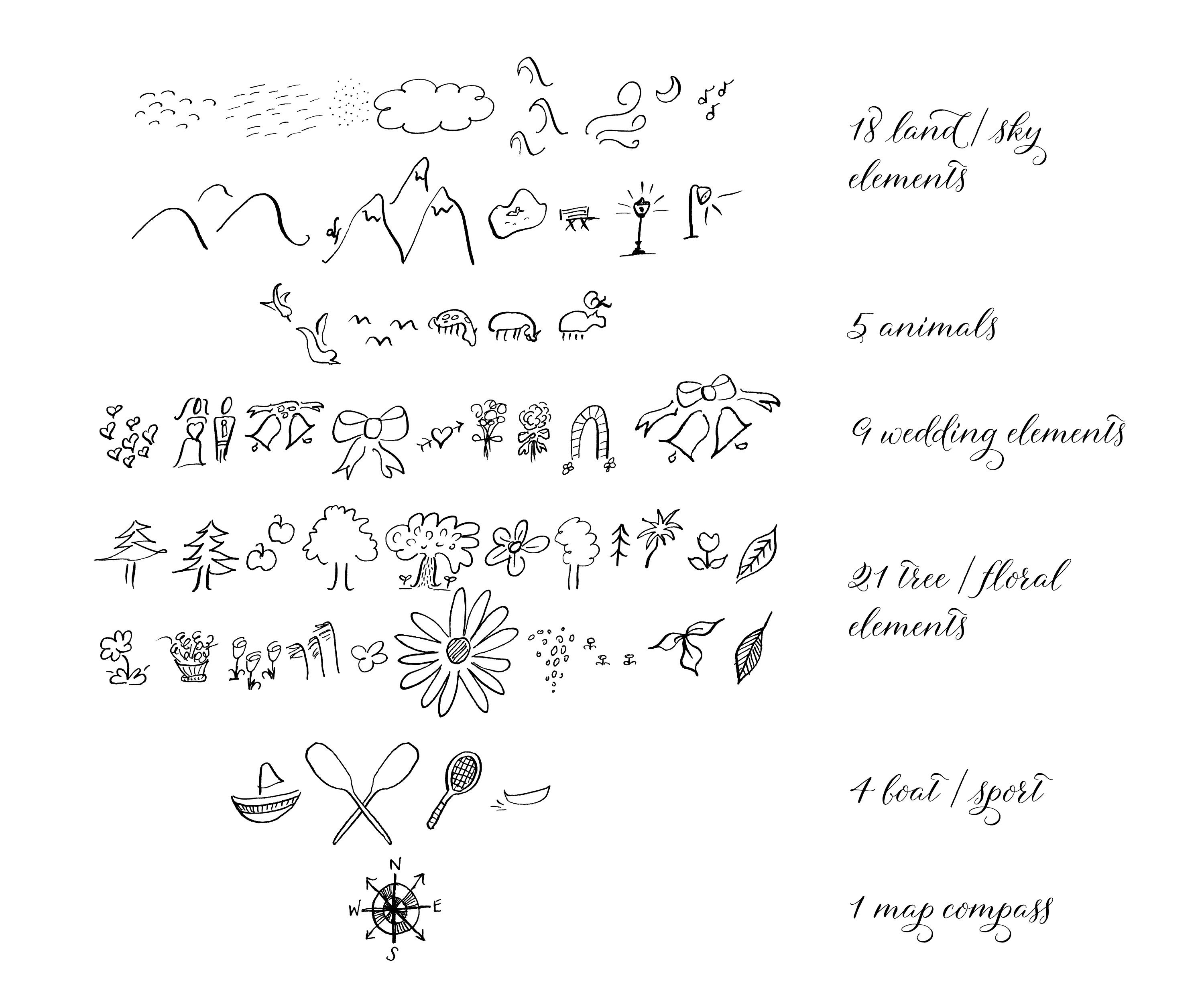 Hand Drawn Map Elements Clip Art SVG Icons Wedding Custom Farm - Etsy