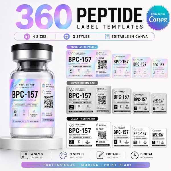 Serum Canva Template - Etsy UK