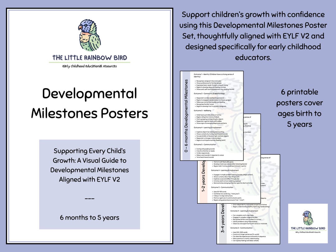 Developmental Milestones Posters | EYLF V2 Aligned | Ages Birth to 5 ...
