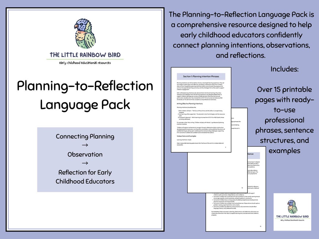 Educator Planning to Reflection Language Pack, EYLF NQS (PDF Download ...