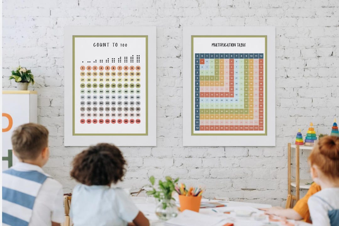 Neutral Educational Poster | Count to 100 Chart | Classroom Decor ...