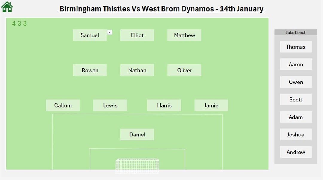 Football Team Formation Planner Excel Template | Line-up & Sub ...