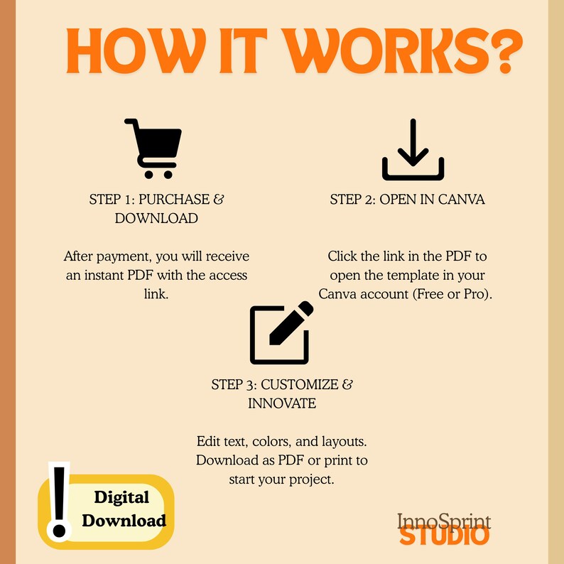 Business Model Canvas Startup Workbook Idea Validation Worksheet for ...