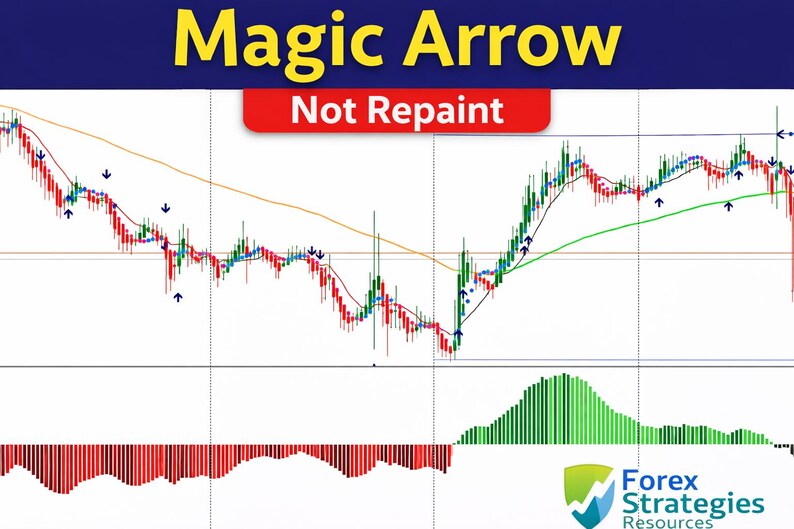 Magic Arrow MT4 Trading Strategy - Etsy