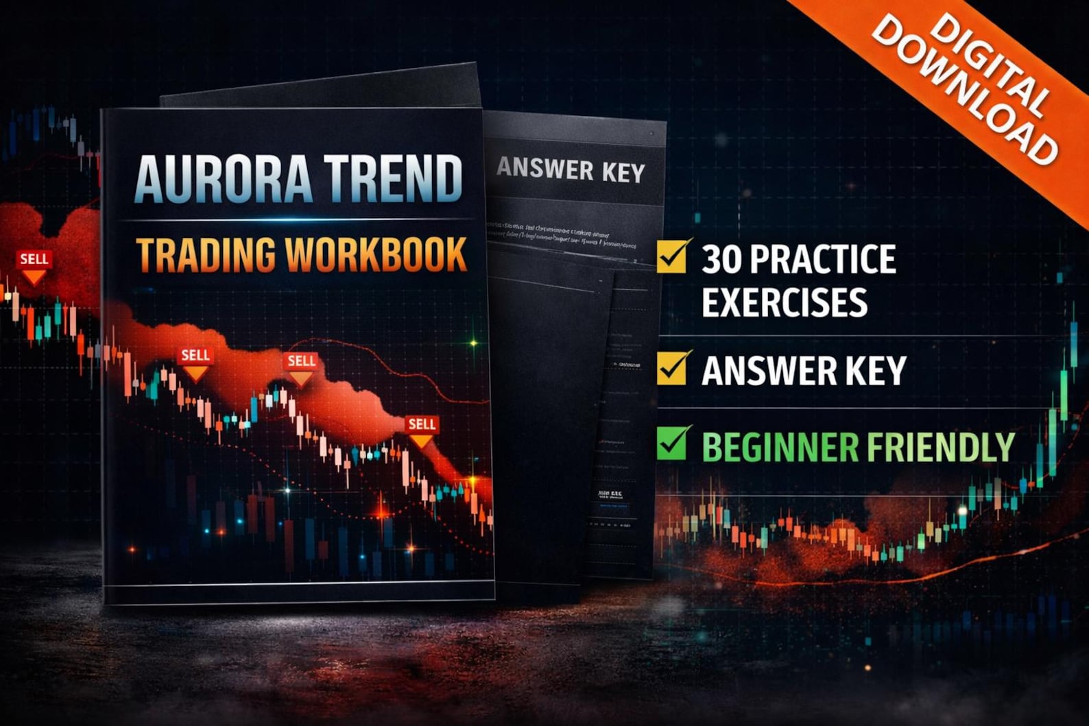 Aurora Trend FULL PACK | Complete Trend Trading System | Indicator ...
