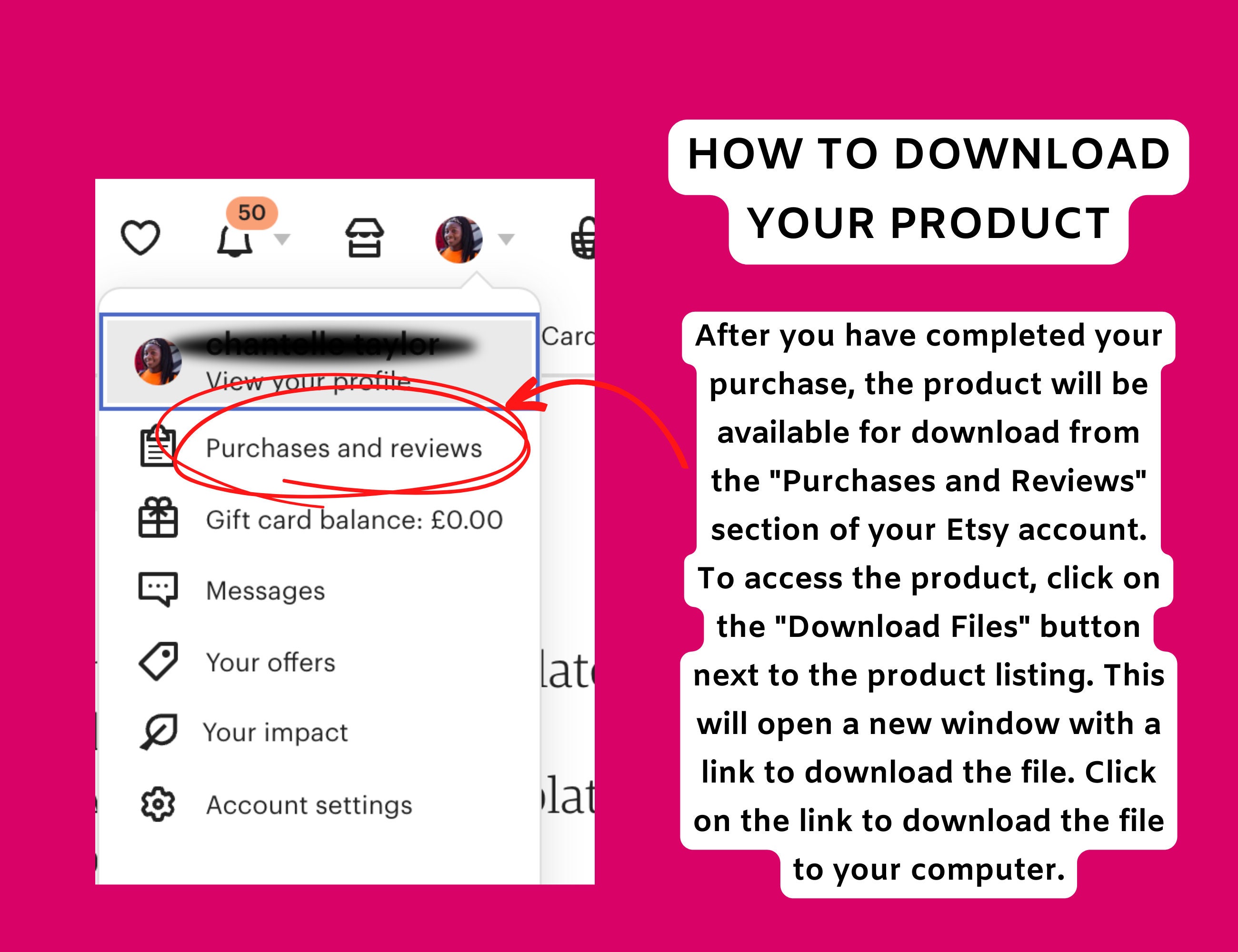 Digital Marketing Roadmap for Fashion Boutique Ecomm: SEO, Social, Email & Content Strategies to ...