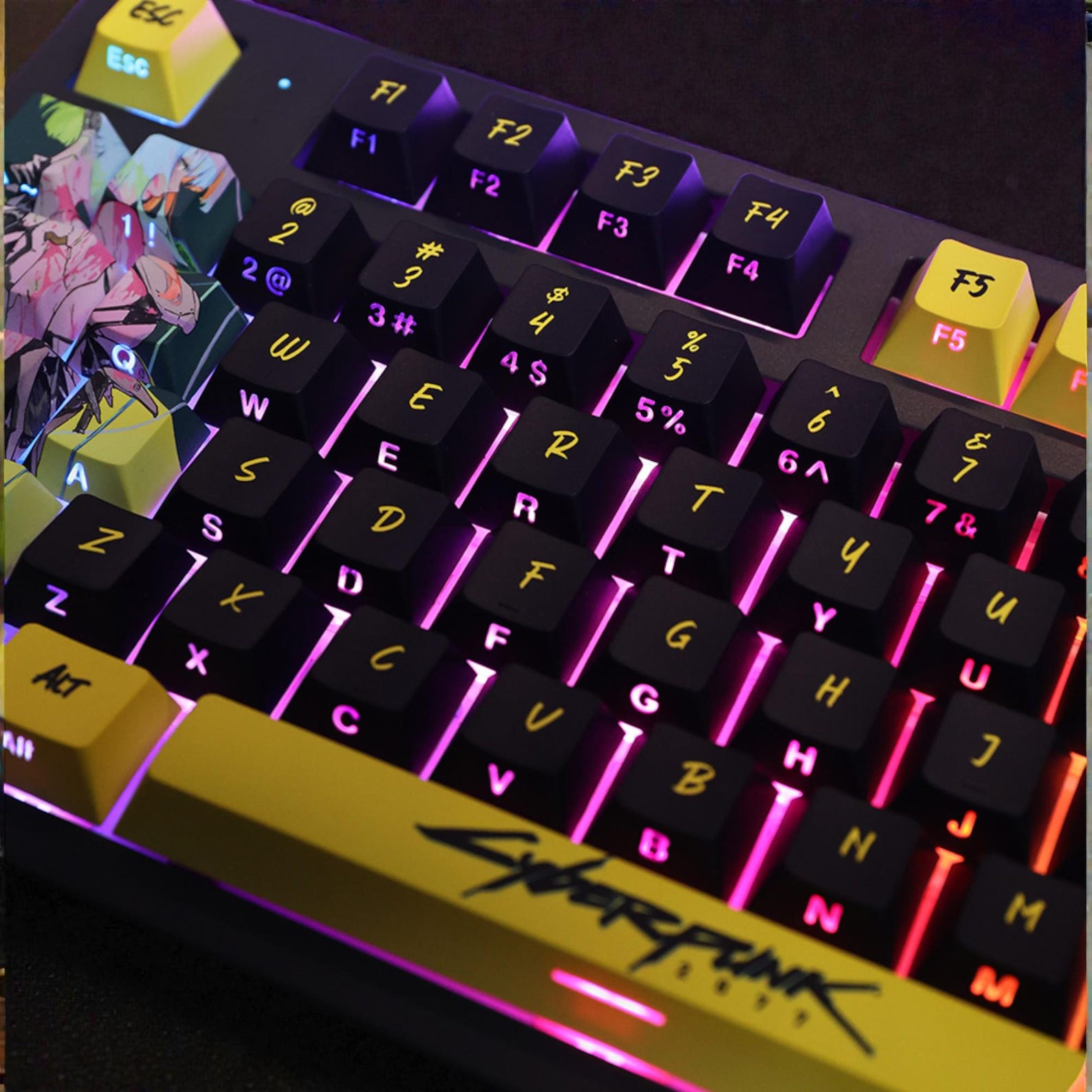 Cyberpunk Edgerunners Keycaps Set – Dual Legend, 130 Keys PBT ASA ...