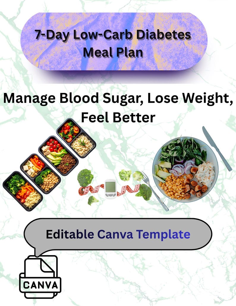 Diabetic Meal Plan Printable - 7 Day Low Carb Food List, Canva Editable ...