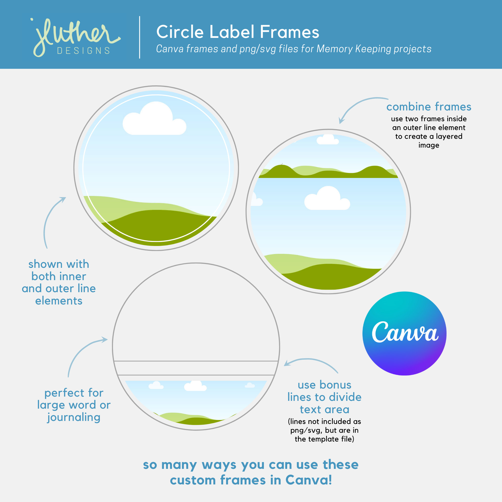 Custom Circle Label Frames - Canva Frames and Png/svg Files for Memory ...