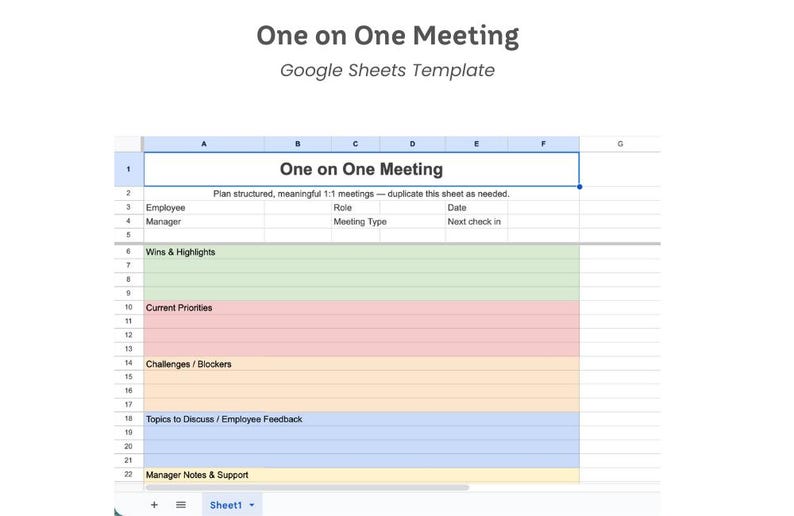 One-on-one Meeting Template | Manager 1:1 Agenda | Employee Check-in ...