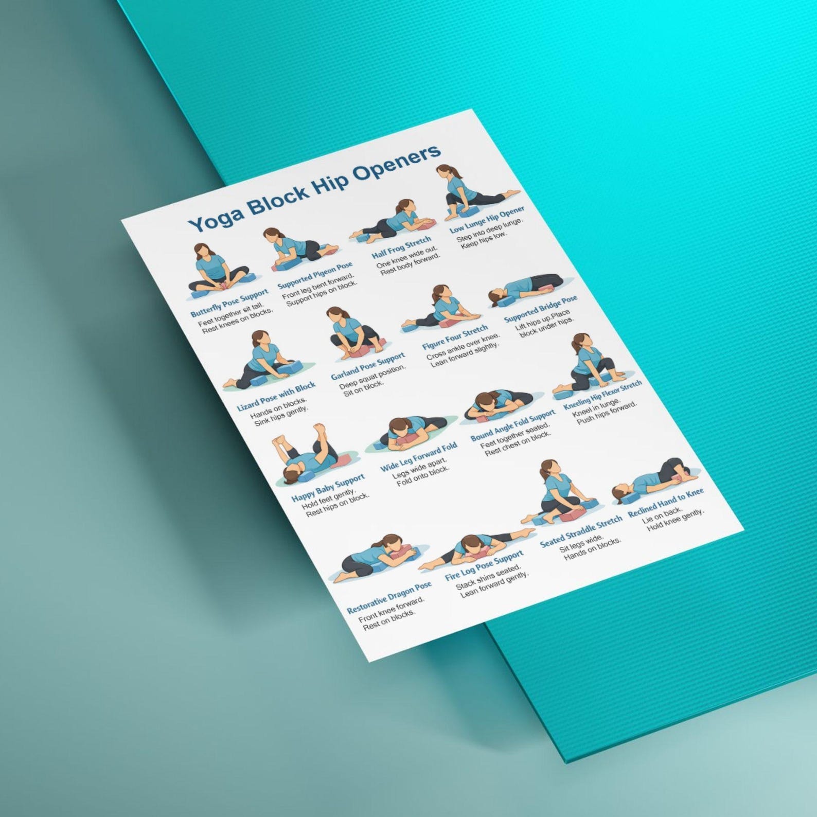 Yoga Block Hip Opener Poster | Yoga Pose Names Chart | Studio Wall Art ...
