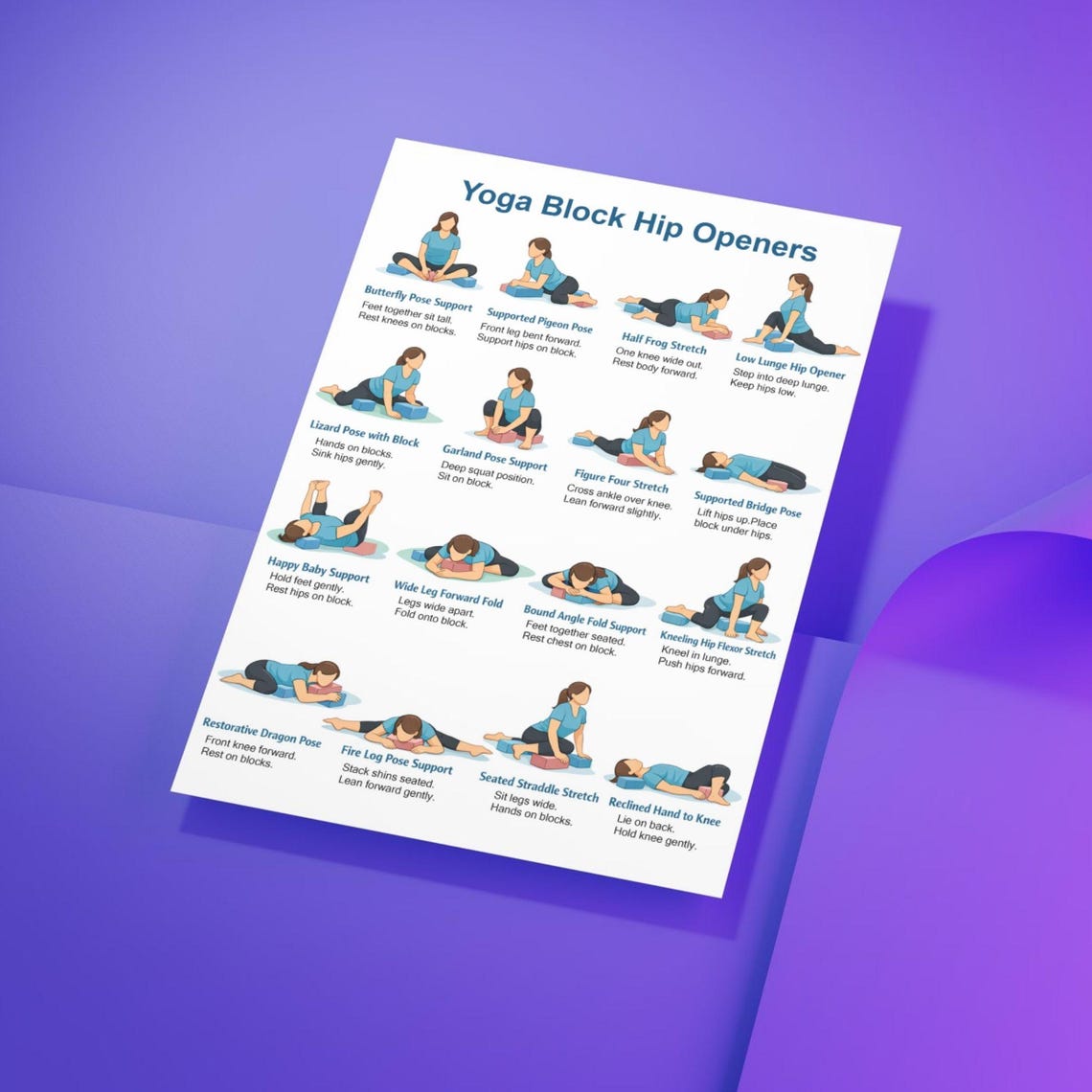 Yoga Block Hip Opener Poster | Yoga Pose Names Chart | Studio Wall Art ...