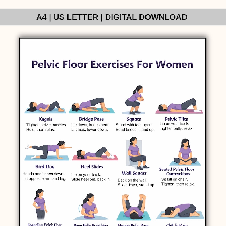 Kegel Exercise Chart for Women | Pelvic Floor Workout Printable Poster ...