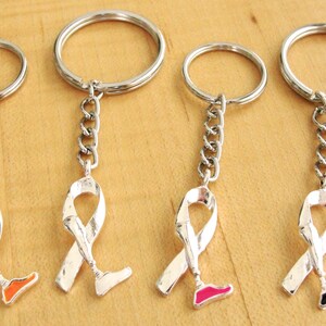 Amputee Awareness KEYCHAIN RING - Prosthetic Leg Awareness - Limb ...