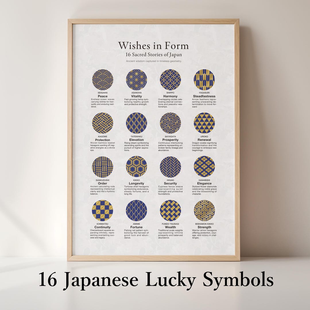 Japanese Lucky Symbols Wall Art | Good Luck Charms Meaning | Minimal ...