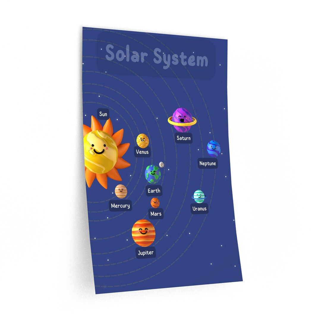 Cute Solar System Wall Decals | Kids Planet Nursery Decor - Etsy