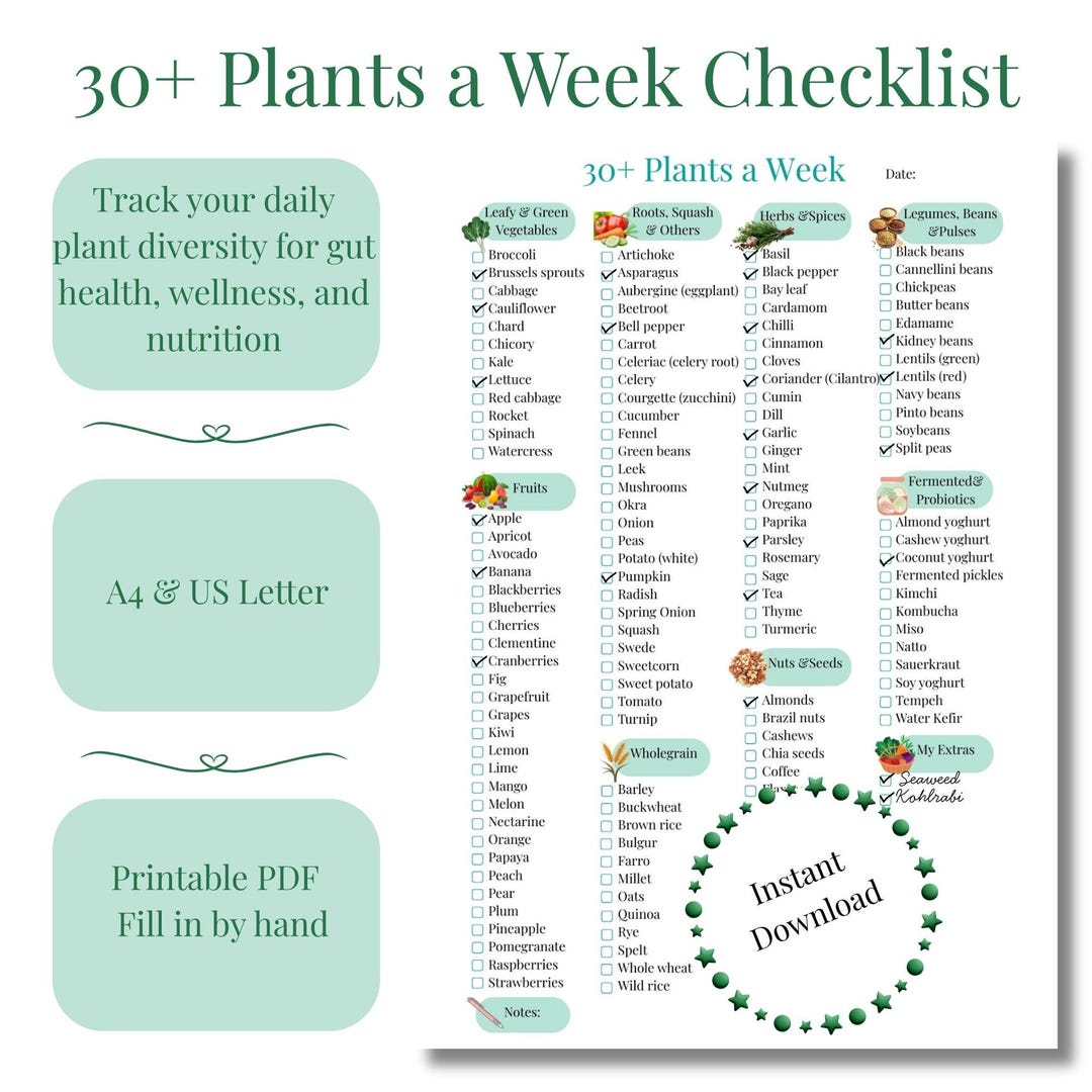 30+ Plants a Week Checklist | Gut Health Tracker (printable PDF A4/US ...