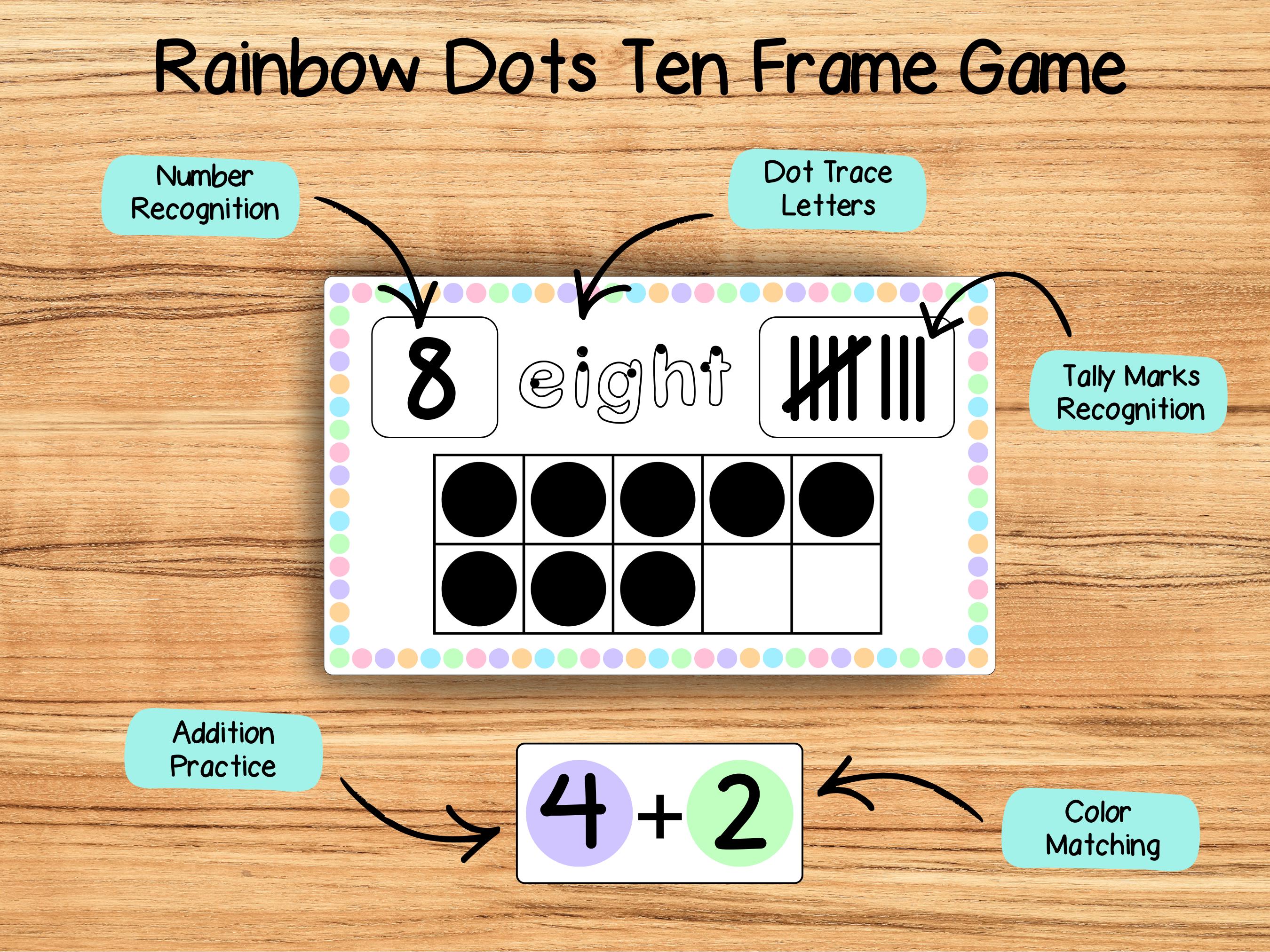 Ten Frame Counting Cards, Math Activity, Number Recognition (digital ...