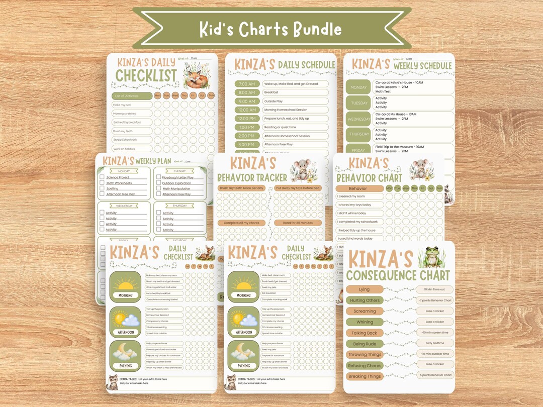 Editable Kids Chore Chart Bundle, Daily Behavior Tracker (digital ...