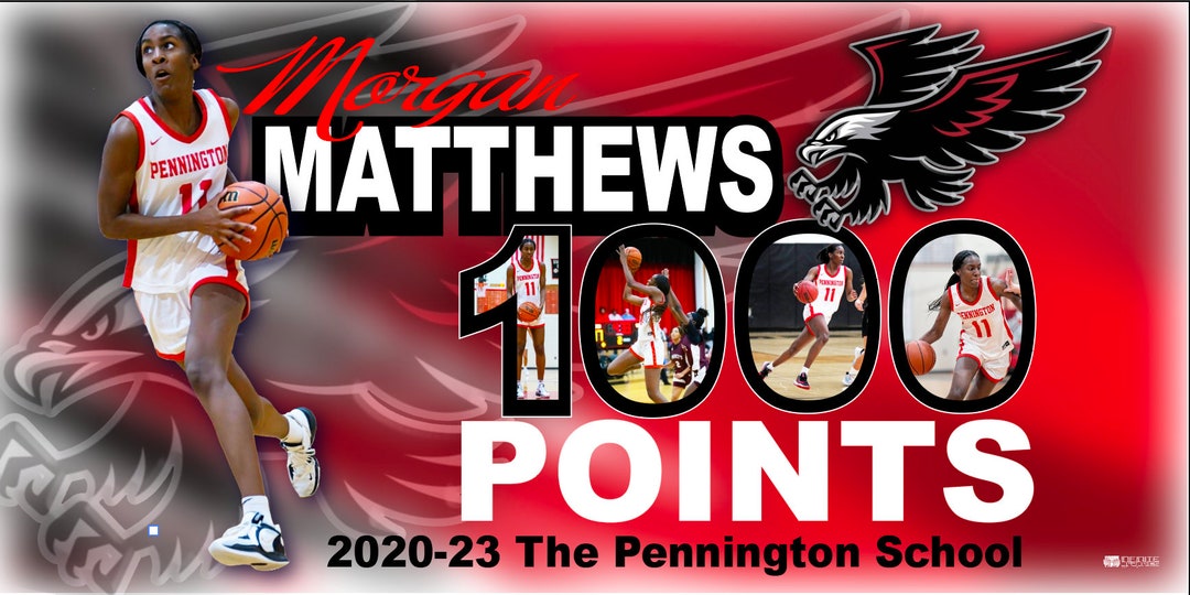 Award Banner, Sports Banner, 100 Goals Banner, Achievement Banner, 1000 ...