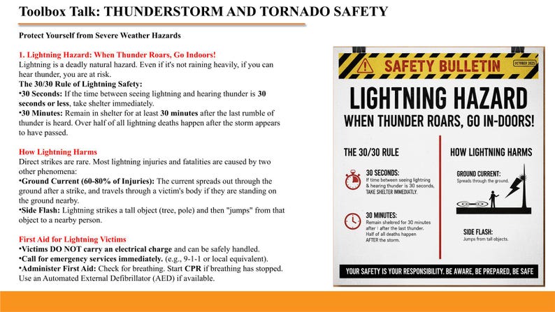HSE Toolbox Talk Bundle | Extreme Weather Safety | Heat Stress, Cold ...