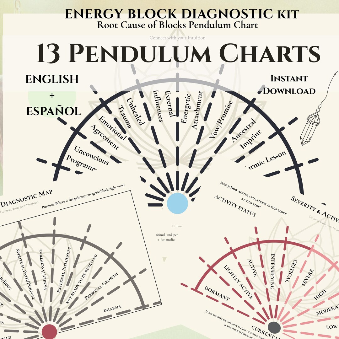 13 Pendulum Charts Printable |energy Block Diagnostic System | Dowsing ...