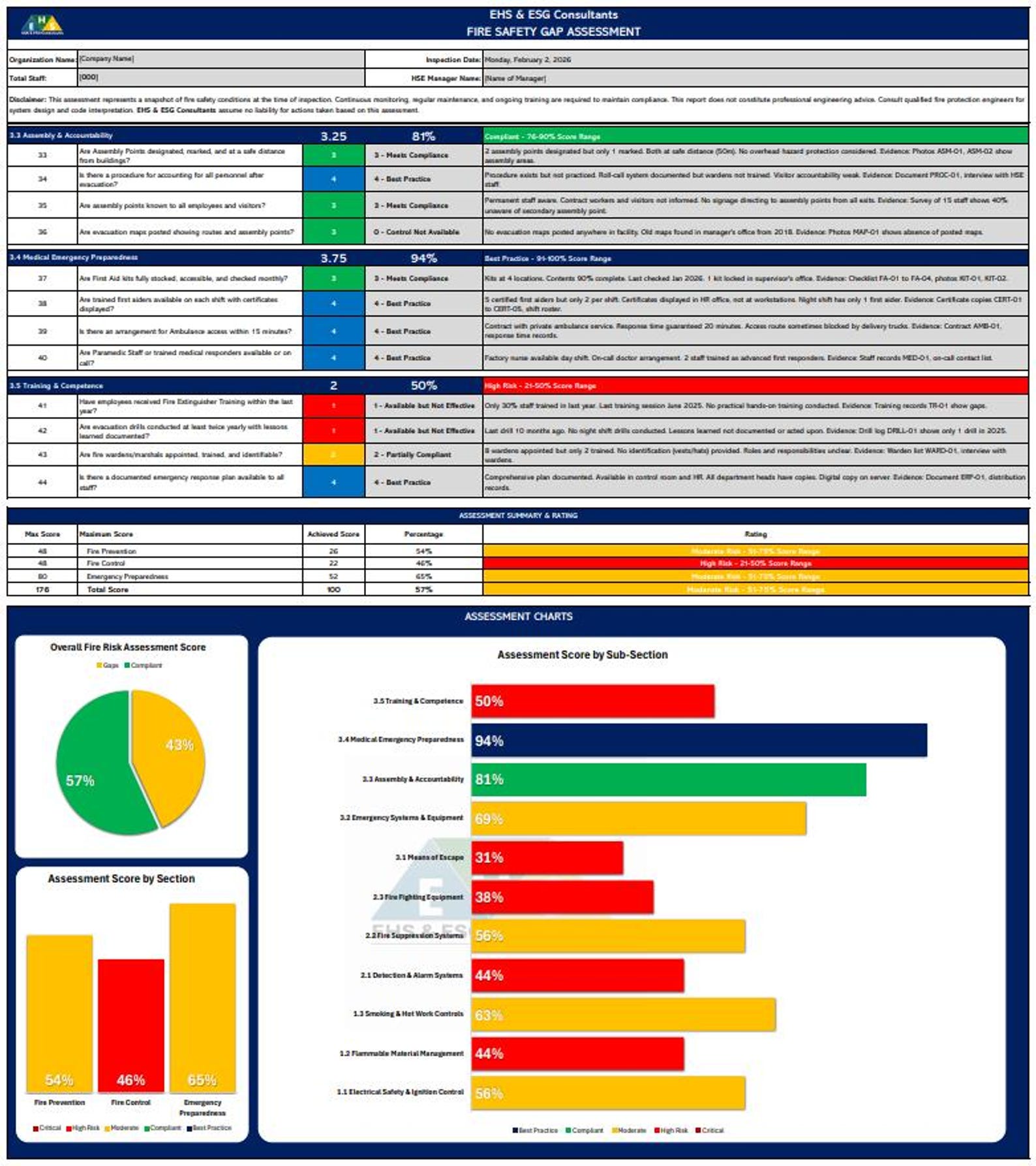Fire Safety Audit Checklist | Digital Excel Template | Fire Prevention ...