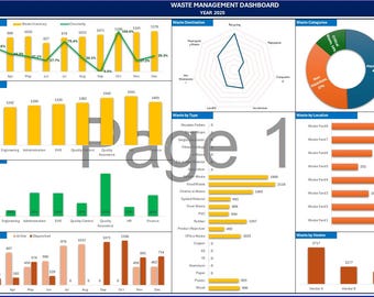 Waste Management System With Dashboard - Etsy