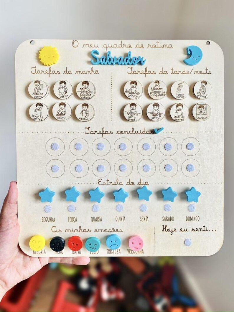 Routines Chart in SVG - Etsy